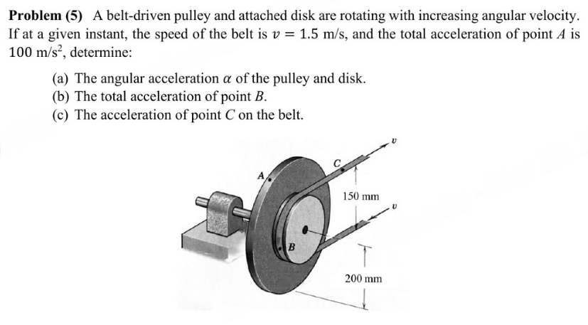 Solved Problem (5) ﻿A belt-driven pulley and attached disk | Chegg.com