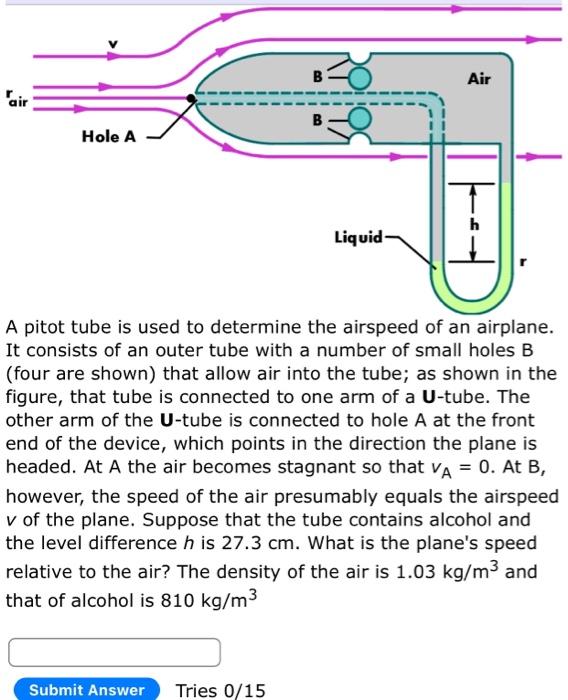 Solved A pitot tube is used to determine the airspeed of an | Chegg.com