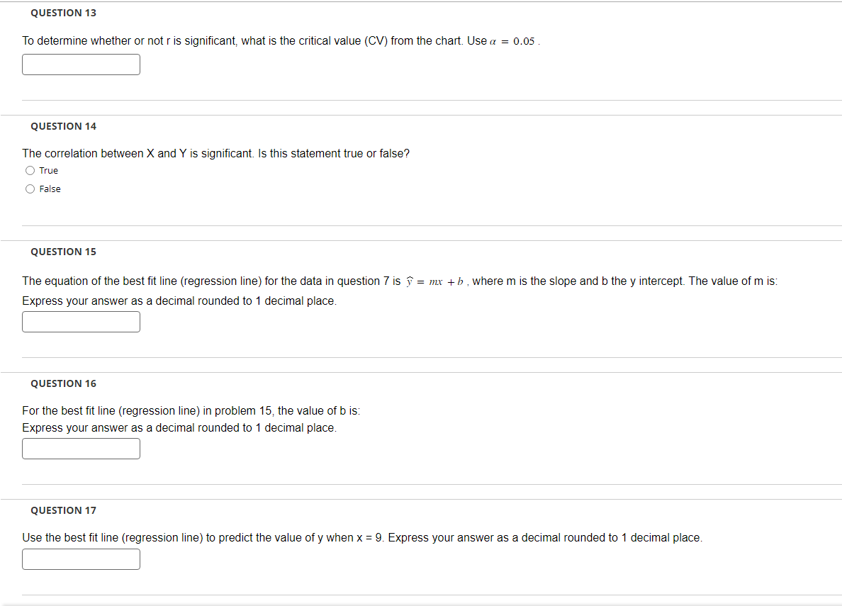 QUESTION 7Construct a table to compute the linear | Chegg.com