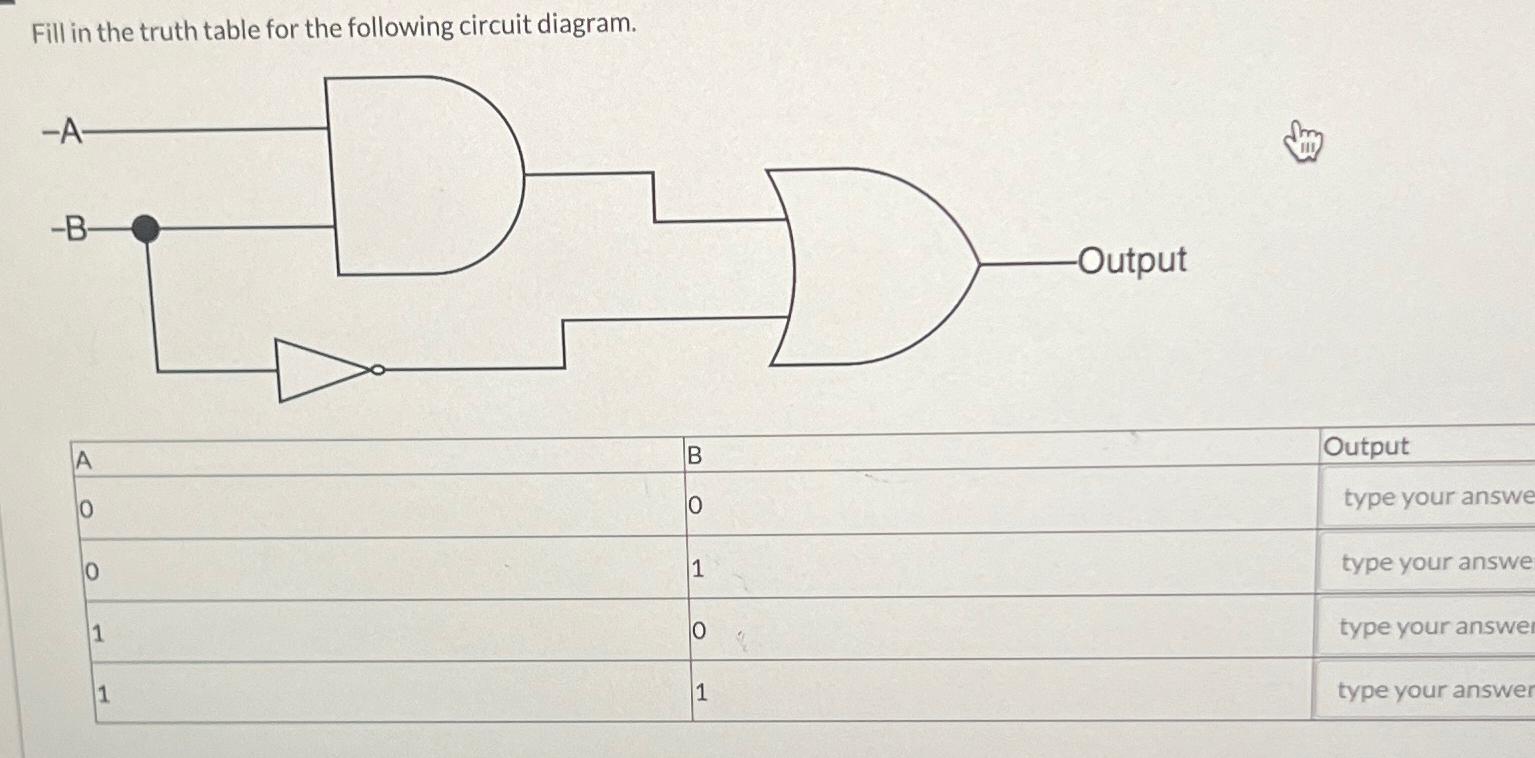 Solved Fill in the truth table for the following circuit | Chegg.com