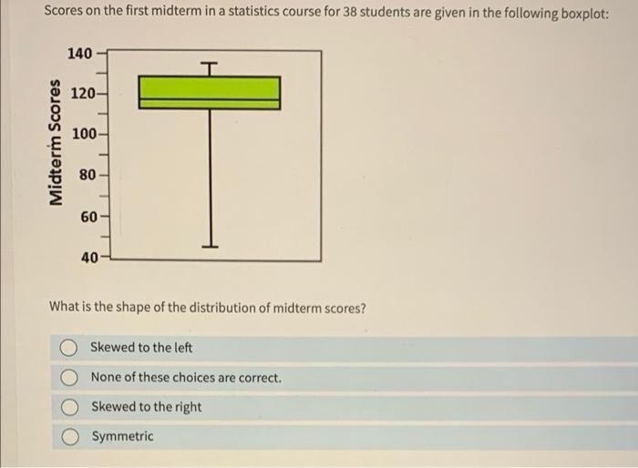 Solved Scores on the first midterm in a statistics course | Chegg.com