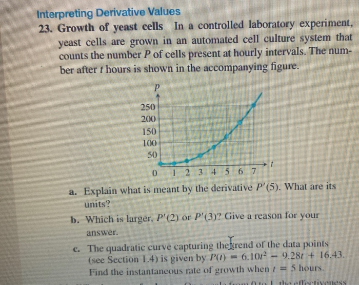 Solved Interpreting Derivative Values 23. Growth of yeast | Chegg.com
