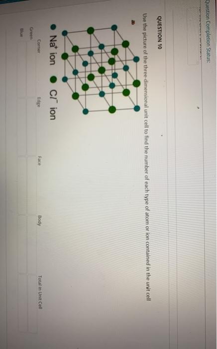 Solved QUESTION 9 Assume that a crystal structure is made up | Chegg.com