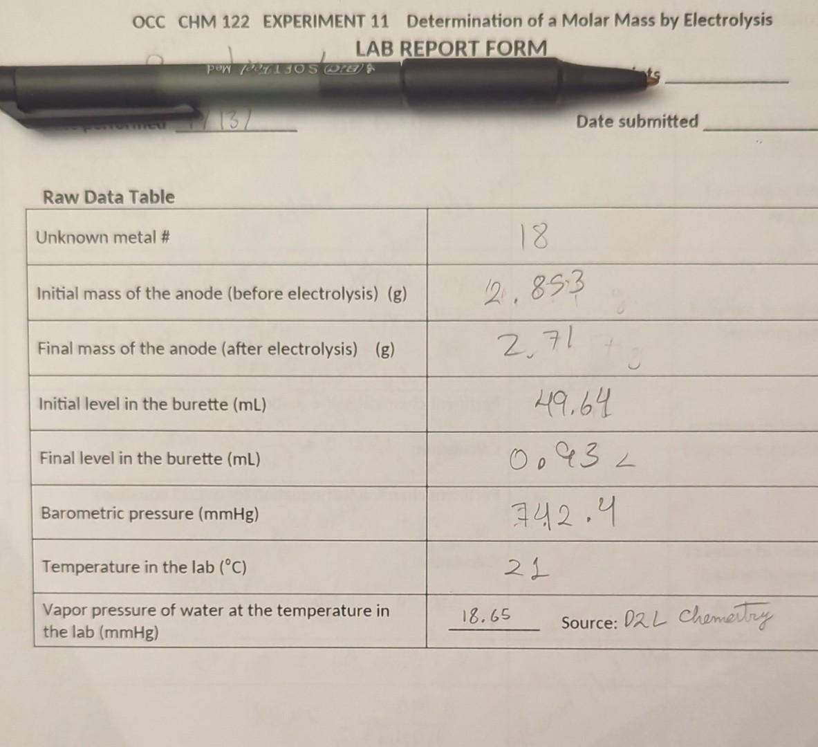 Solved OCC CHM 122 Experiment 11: Determination of a Molar | Chegg.com