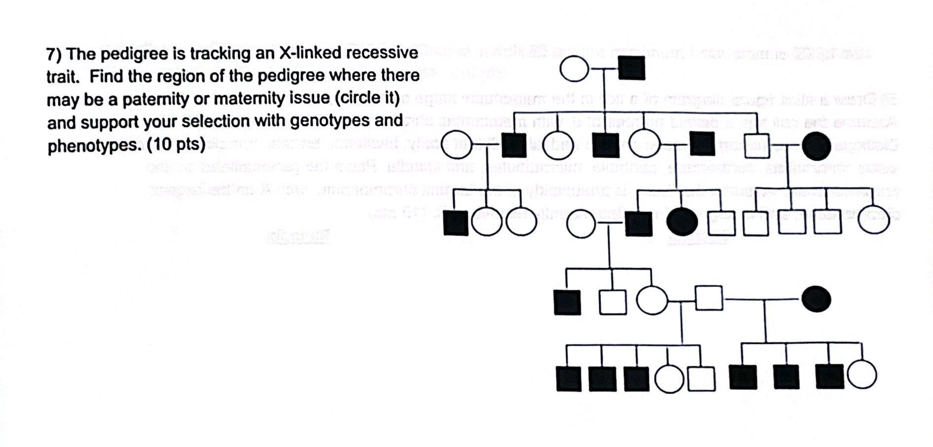 Solved The pedigree is tracking an x-linked recessive trait. | Chegg.com