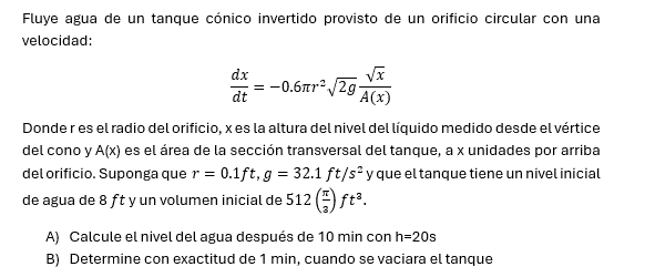 Solved Fluye agua de un tanque cónico invertido provisto de | Chegg.com