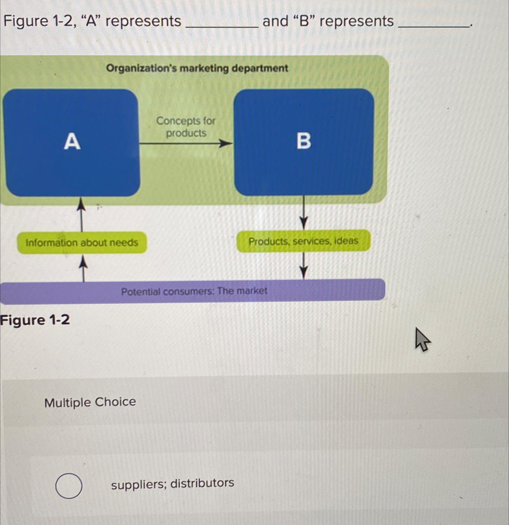 Solved Figure 1-2, Solved Figure 1-2,