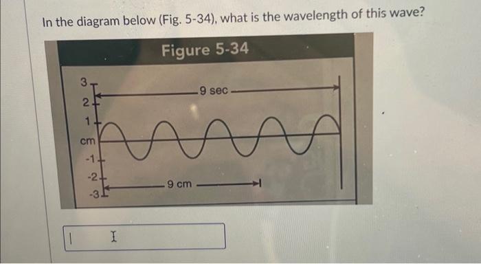 Solved In the diagram below (Fig. 5-34), what is the | Chegg.com