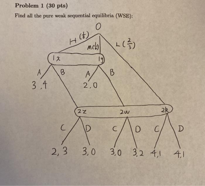 Solved Problem 1 (30 pts) Find all the pure weak sequential | Chegg.com