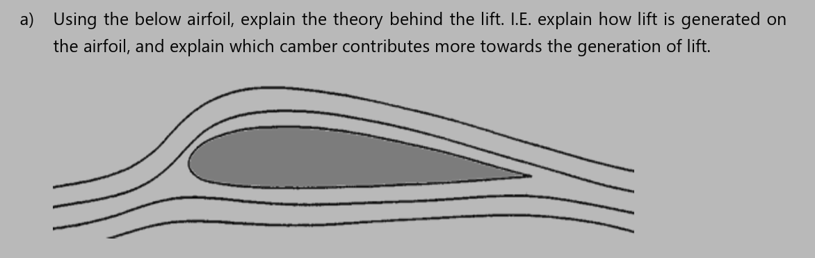 Solved a) ﻿Using the below airfoil, explain the theory | Chegg.com