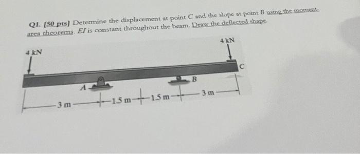 Solved Q1. [50 pts] Determine the displacement at point C | Chegg.com