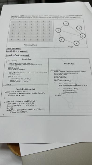 Your Answyork Depth=first traversal: Breadth-first | Chegg.com