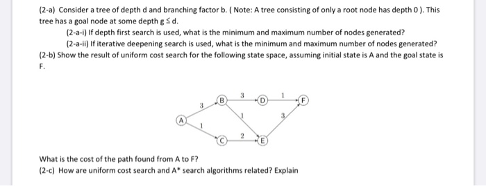 Solved (2-a) Consider a tree of depth d and branching factor | Chegg.com