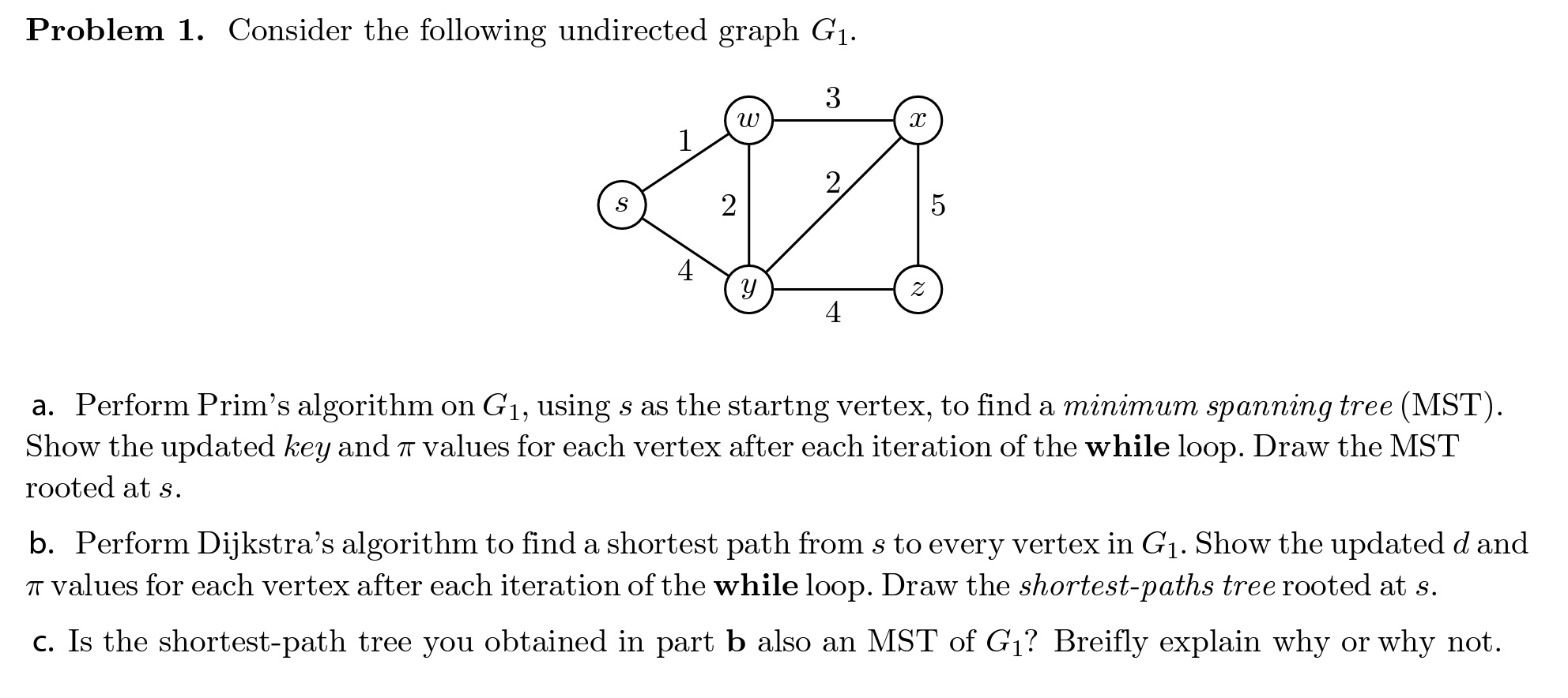 Problem 1. ﻿Consider the following undirected graph | Chegg.com