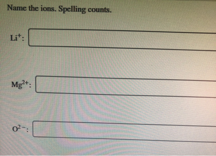 Solved Name the ions. Spelling counts. Lit: Mg2+ | Chegg.com
