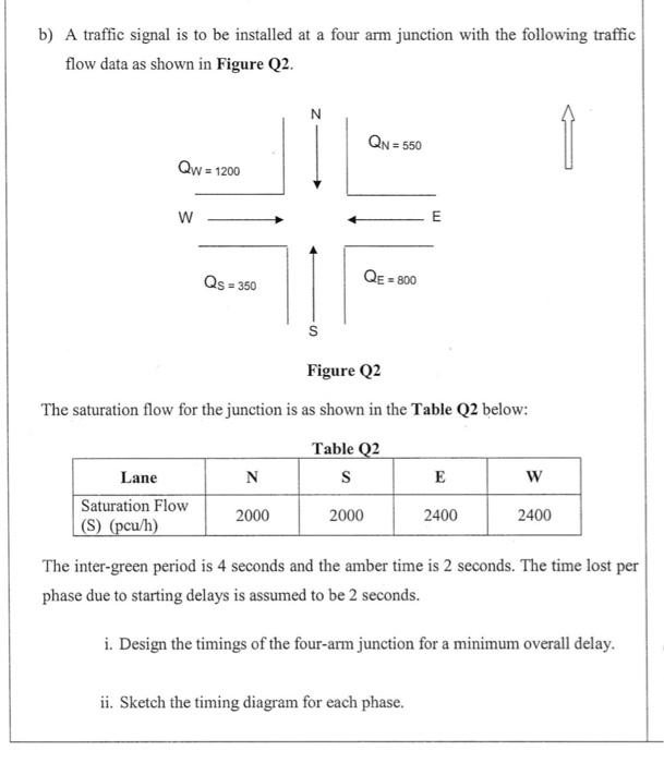 Solved b) A traffic signal is to be installed at a four arm | Chegg.com