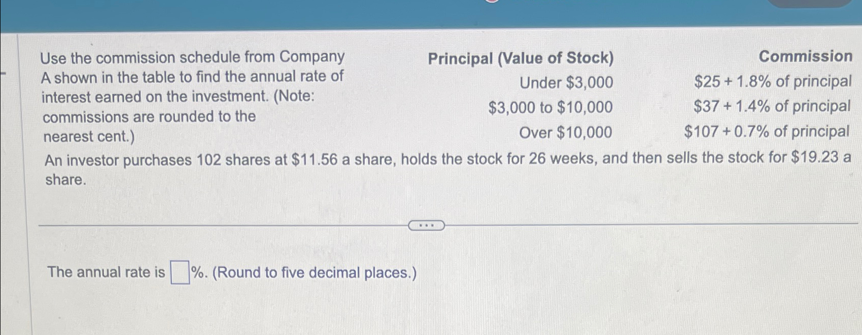 Solved Use the commission schedule from Company A shown in | Chegg.com