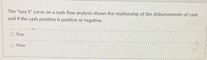 Solved The "lazy S" curve on a cash flow analysis shows the | Chegg.com