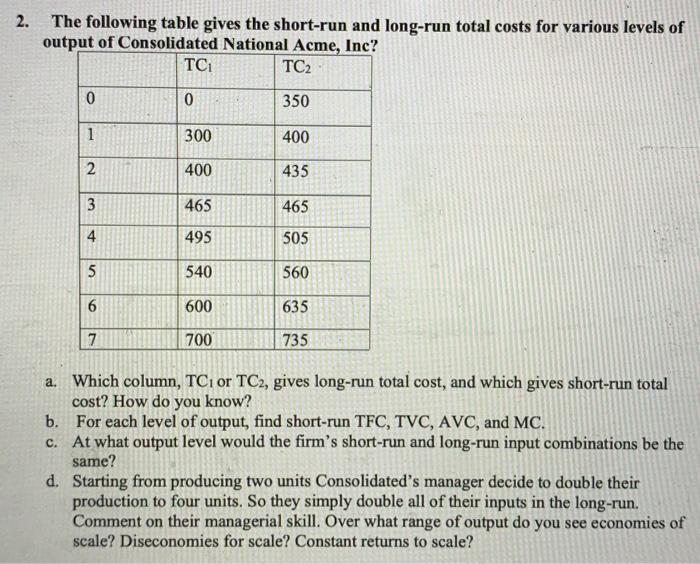 Solved 2. The following table gives the short-run and | Chegg.com