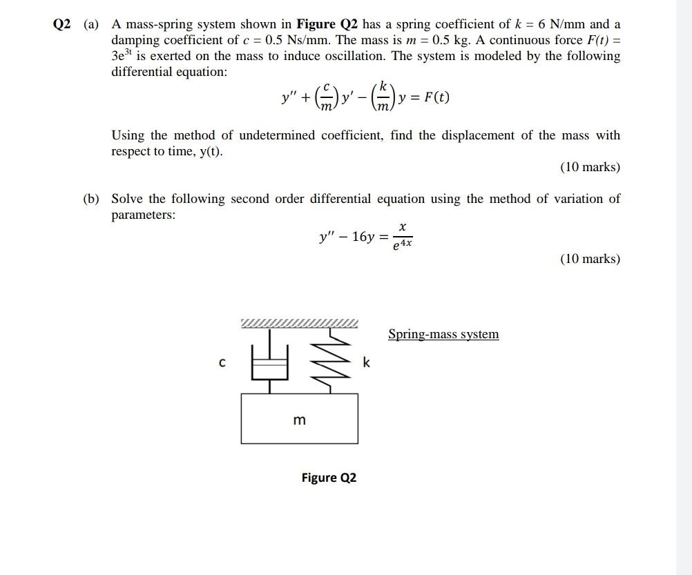 Solved (a) A mass-spring system shown in Figure Q2 has a | Chegg.com