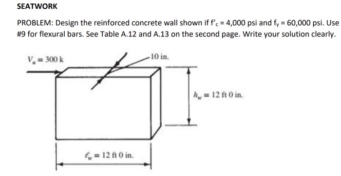 SEATWORK PROBLEM: Design the reinforced concrete wall | Chegg.com