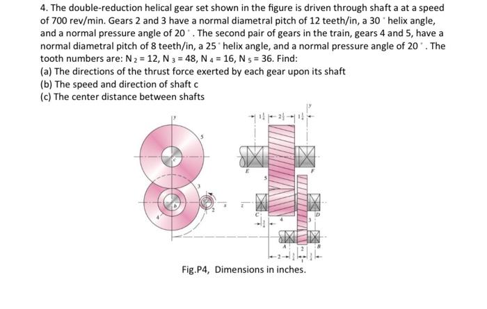 Solved 4. The double-reduction helical gear set shown in the | Chegg.com