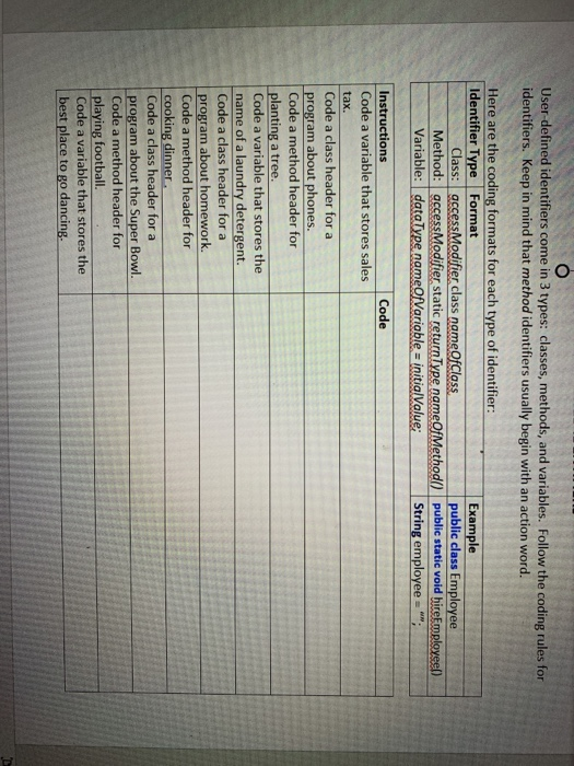 Solved User defined identifiers come in 3 types: classes, | Chegg.com
