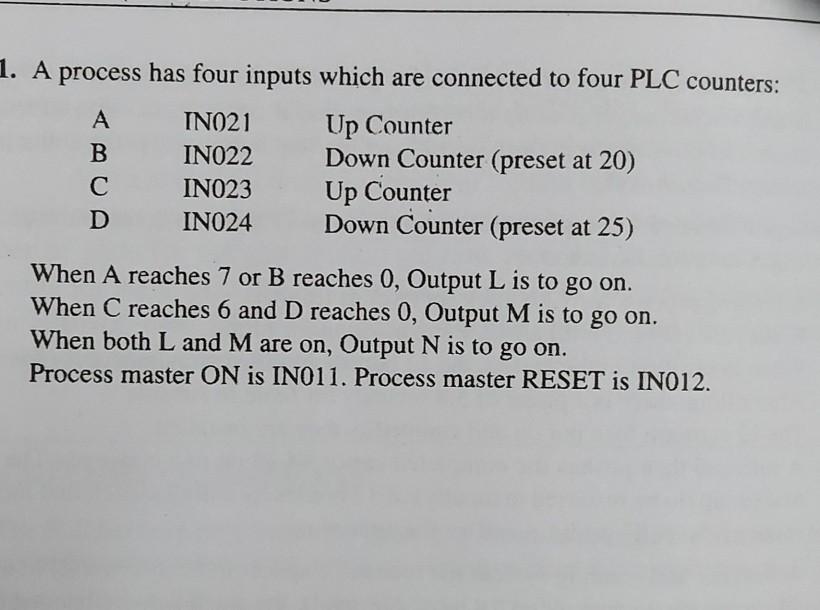 1. A process has four inputs which are connected to | Chegg.com