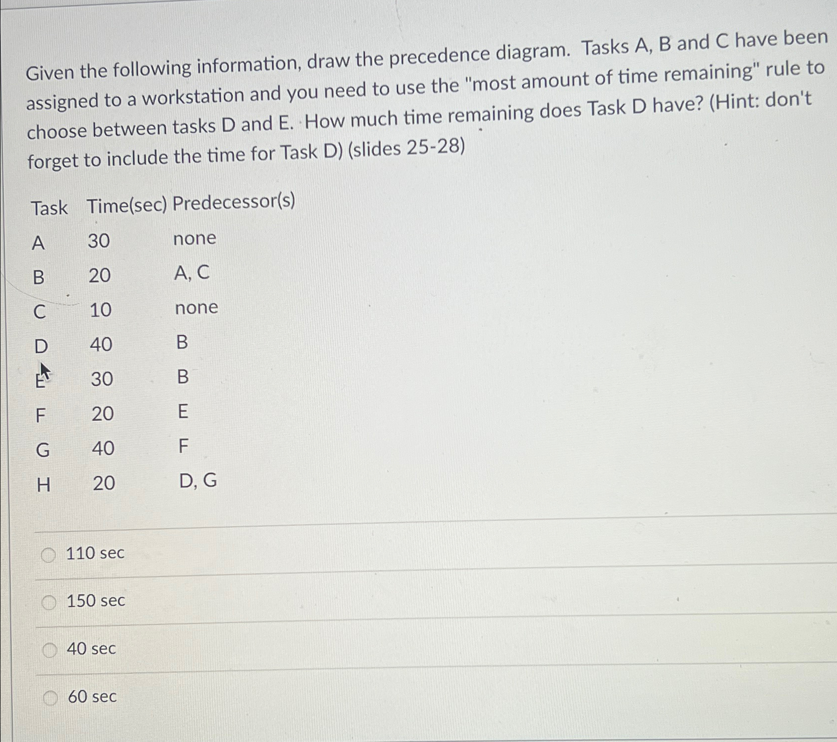 Solved Given the following information, draw the precedence | Chegg.com