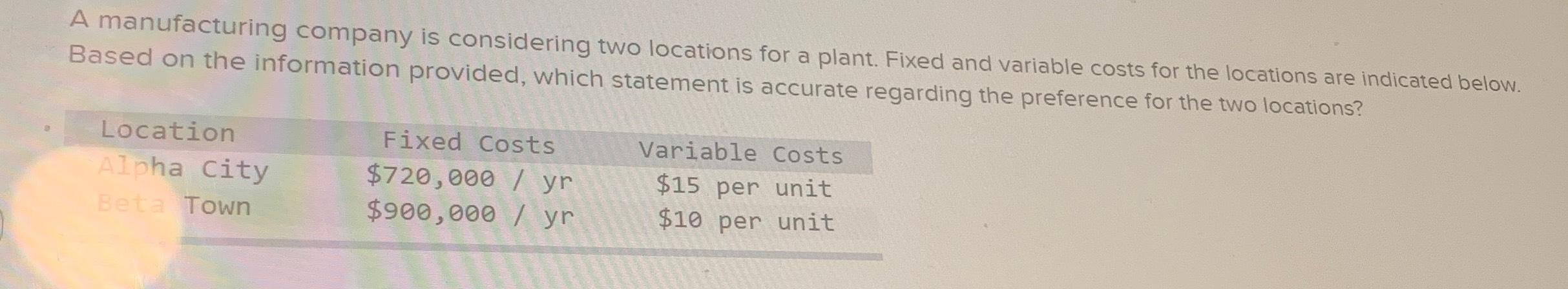 Solved A manufacturing company is considering two locations | Chegg.com