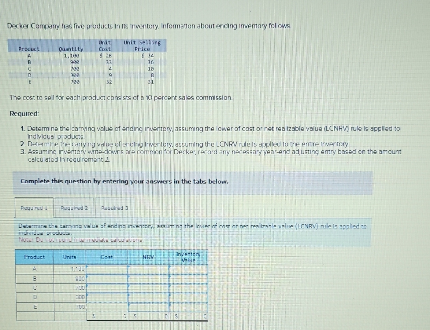 Solved Decker Company has five products in its inventory. | Chegg.com