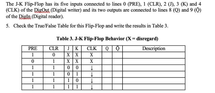Solved ELE 2Check the Flip-Flop's True/False Table and write | Chegg.com