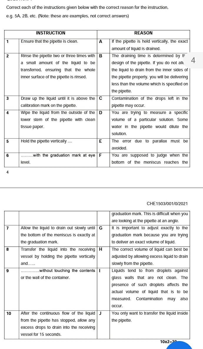 Solved Correct each of the instructions given below with the | Chegg.com