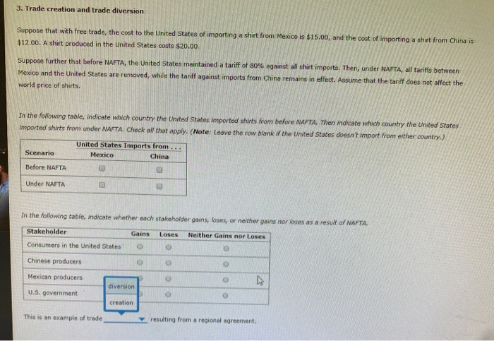 Solved 3. Trade creation and trade diversion Suppose that | Chegg.com
