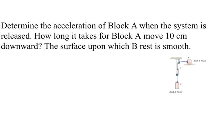 Solved Determine the acceleration of Block A when the system | Chegg.com