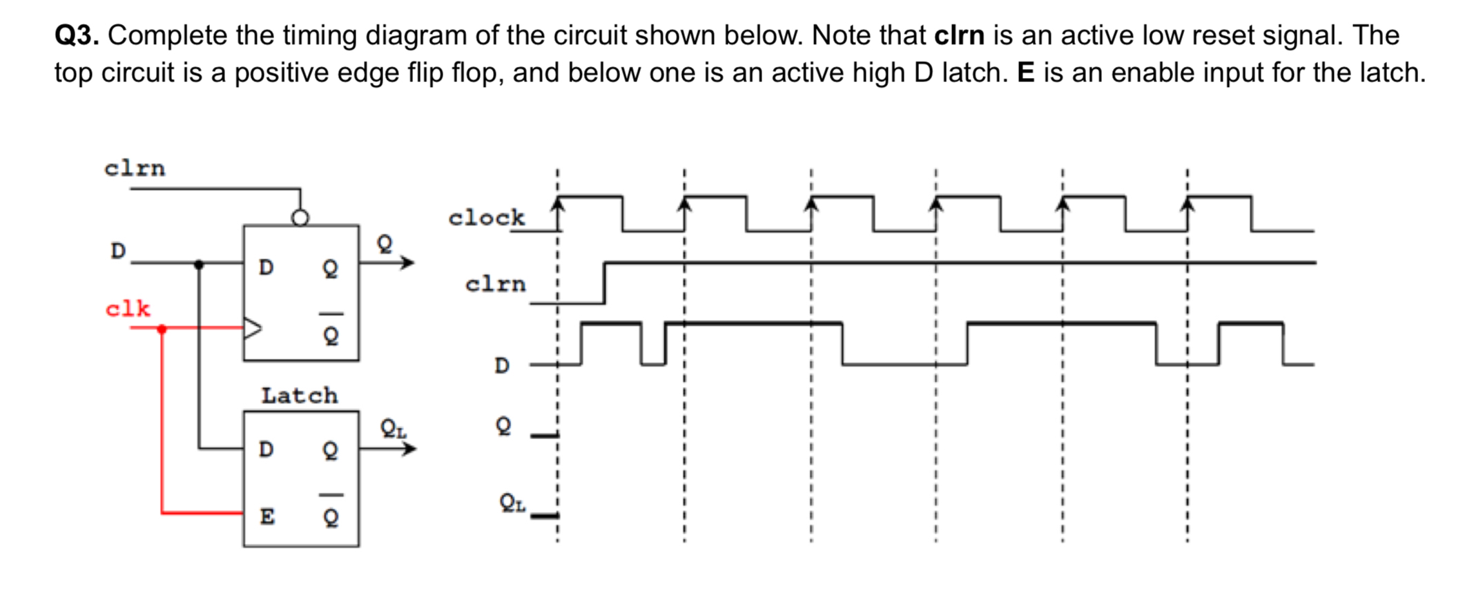 Solved Q3. ﻿Complete the timing diagram of the circuit shown | Chegg.com