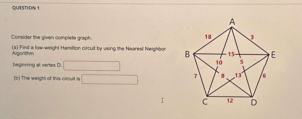 Solved QUESTION 1Consider the given complete graph.(a) ﻿Find | Chegg.com