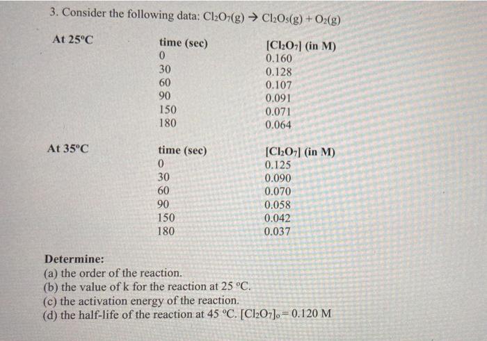 Solved 3. Consider the following data: Cl2O7( g)→Cl2O5( | Chegg.com