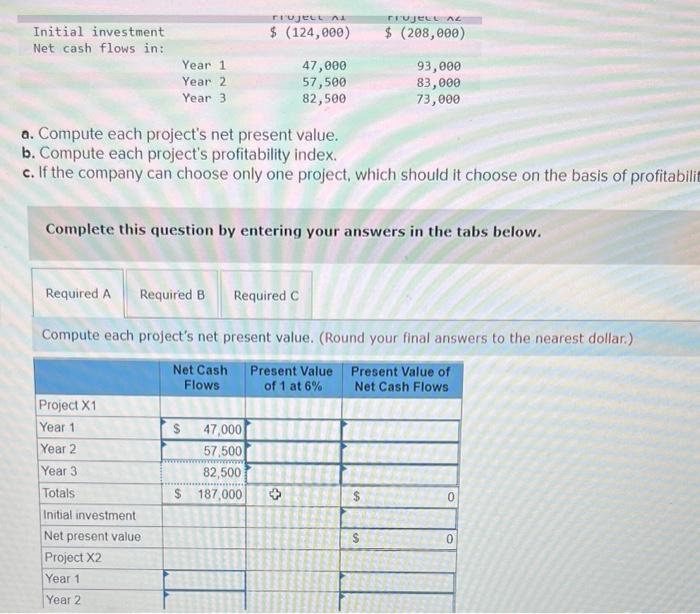 Solved a. Compute each project's net present value. b. | Chegg.com