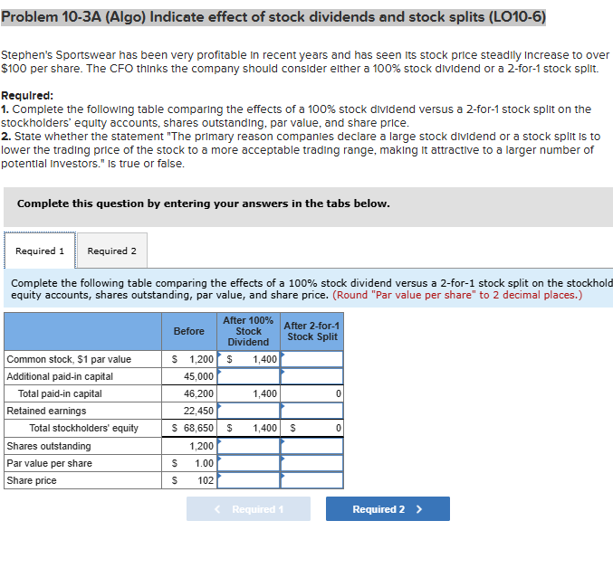 Problem 10-3A (Algo) ﻿Indicate effect of stock | Chegg.com