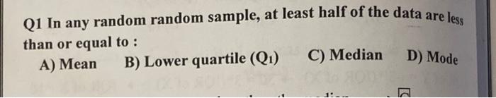 Solved Past paper question :The histogram below shows the | Chegg.com