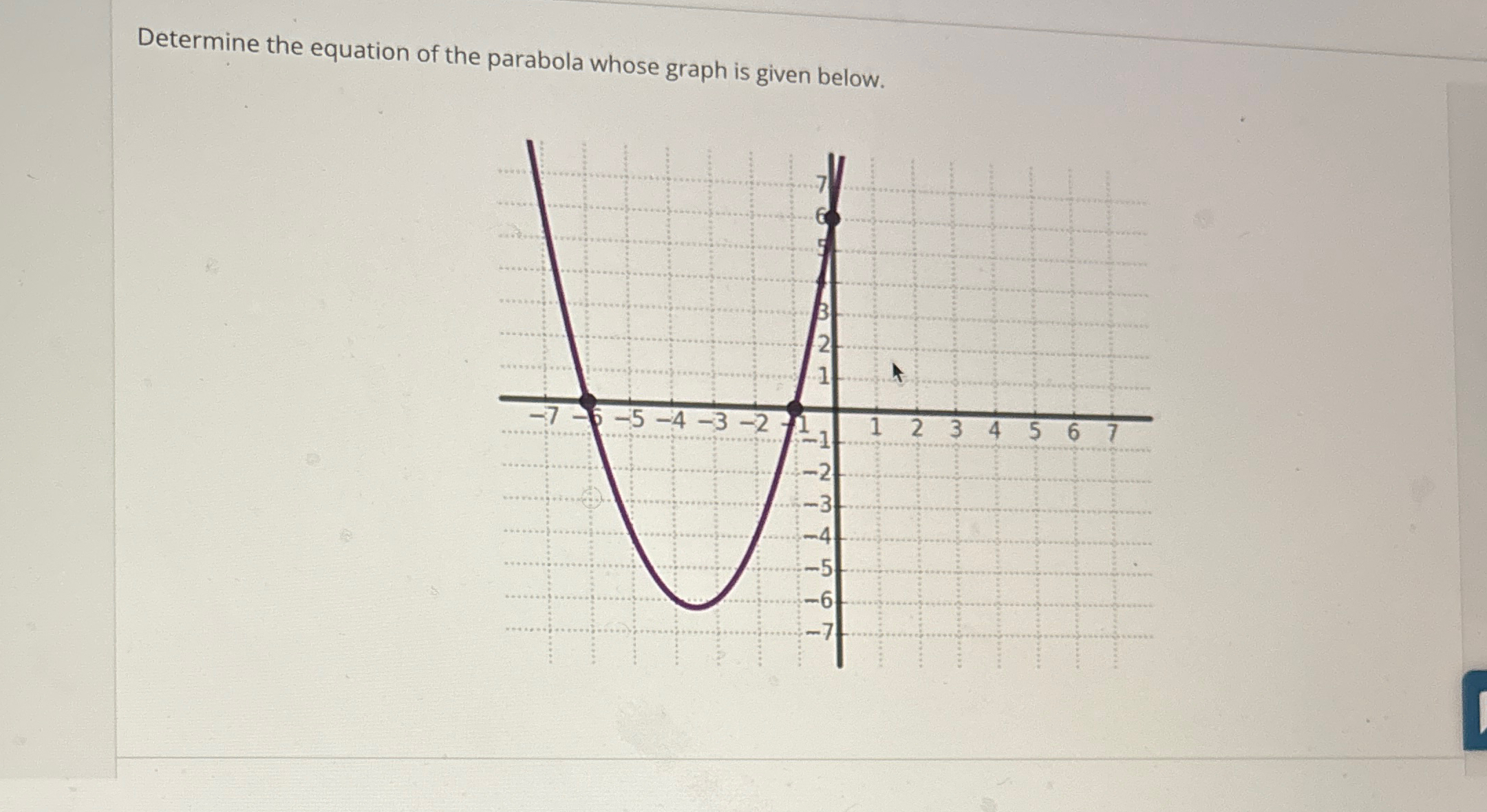 Solved Determine the equation of the parabola whose graph is | Chegg.com