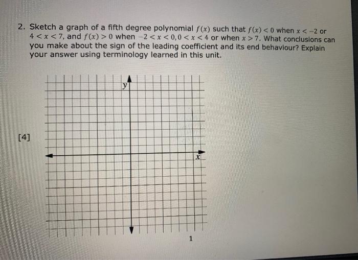 Solved 2. Sketch a graph of a fifth degree polynomial f(x) | Chegg.com
