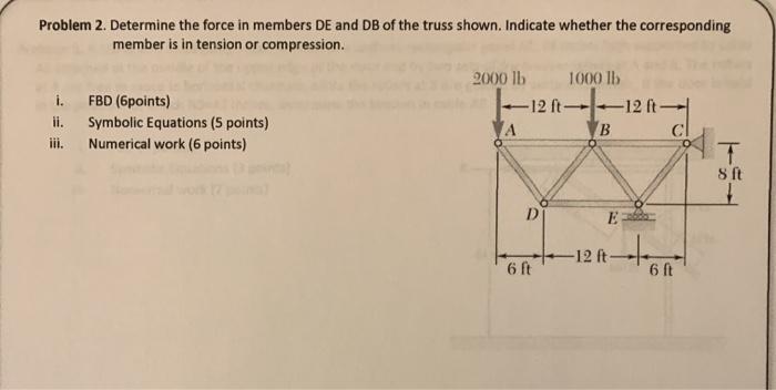 Solved Problem 2. Determine the force in members DE and DB | Chegg.com