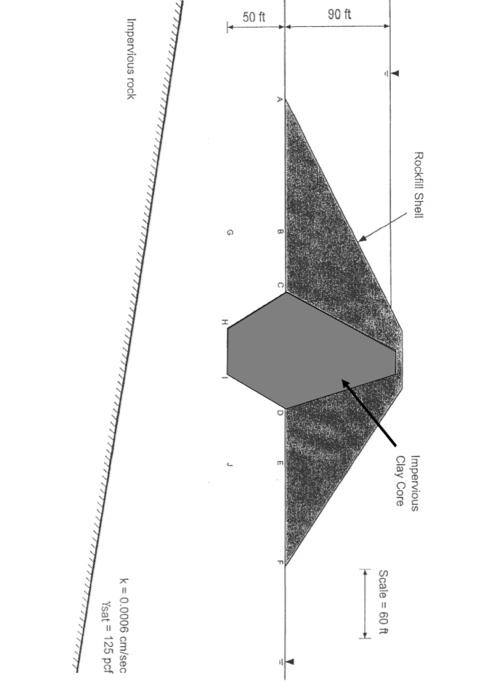 Shown on the next page is a scaled drawing of a cross | Chegg.com