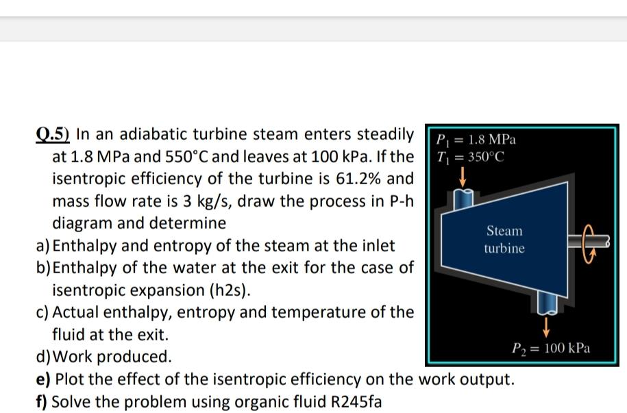 Solved Q.5) ﻿In an adiabatic turbine steam enters steadily | Chegg.com