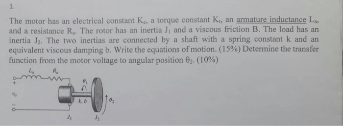 Solved 1. The motor has an electrical constant Ke, a torque | Chegg.com
