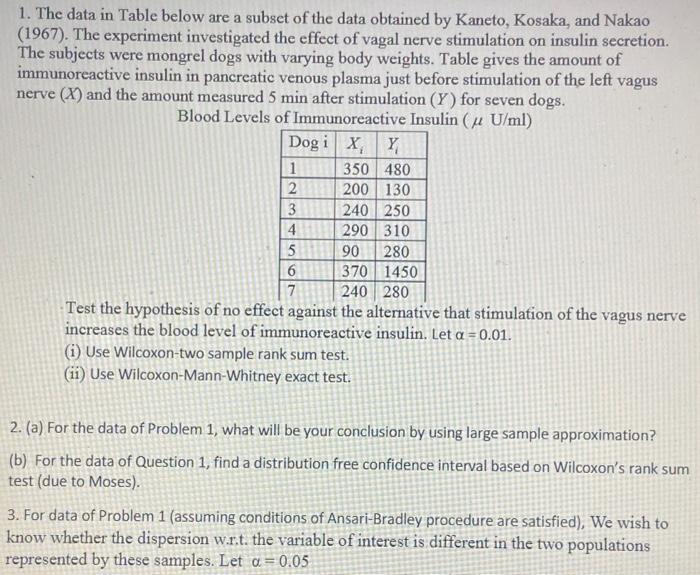 Solved 1. The data in Table below are a subset of the data | Chegg.com