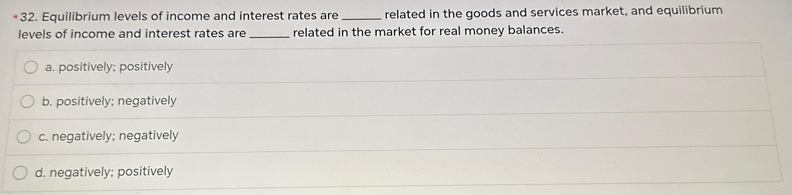 Solved ***32. ﻿Equilibrium levels of income and interest | Chegg.com