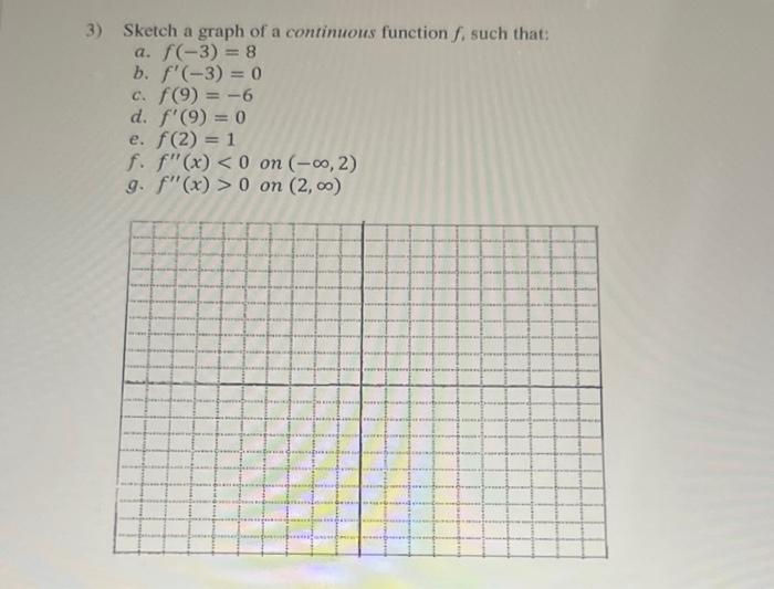 3) Sketch a graph of a continuous function f, such | Chegg.com